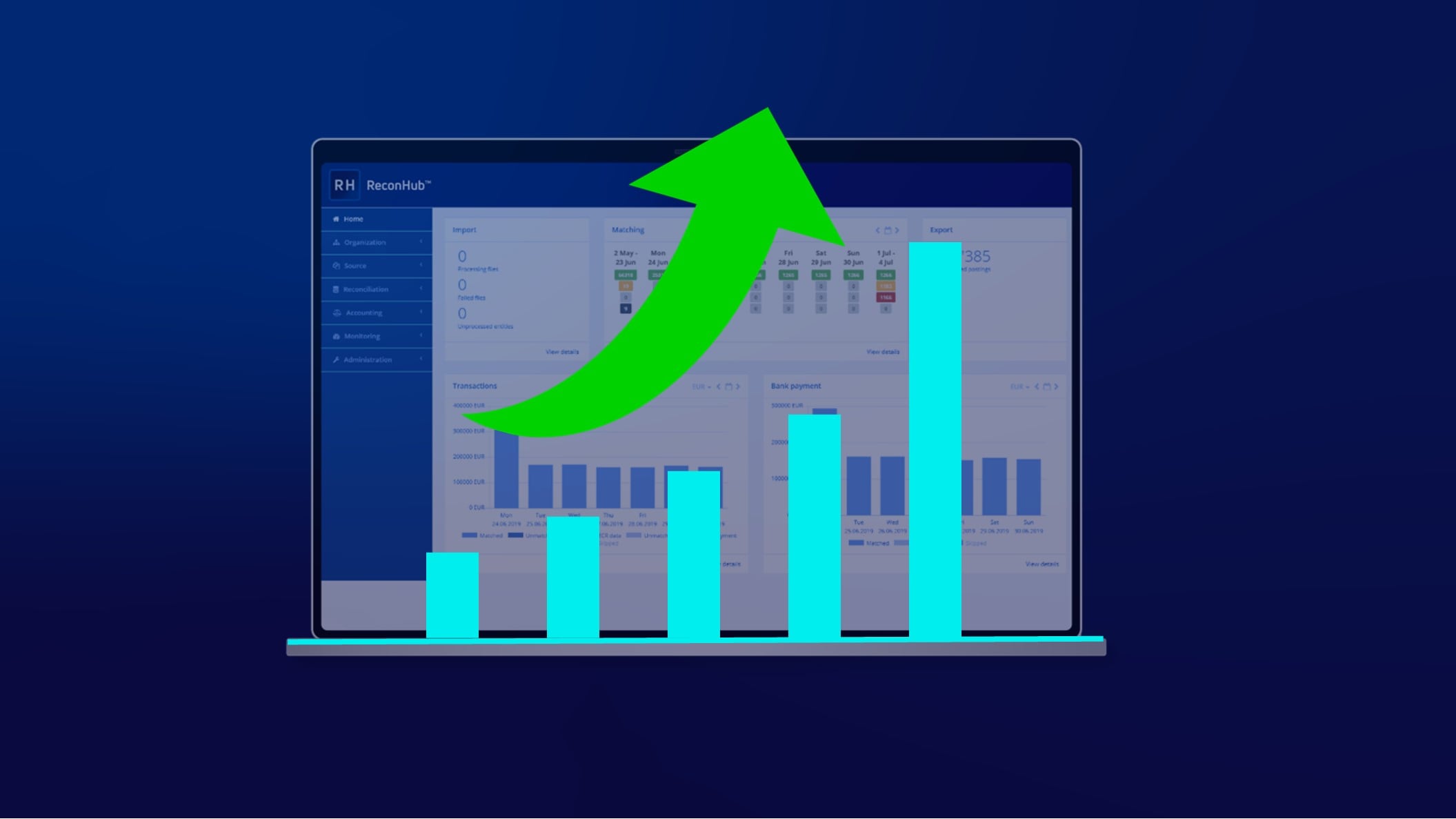 Why You Need an Efficient Reconciliation System and How Reconhub Can ...